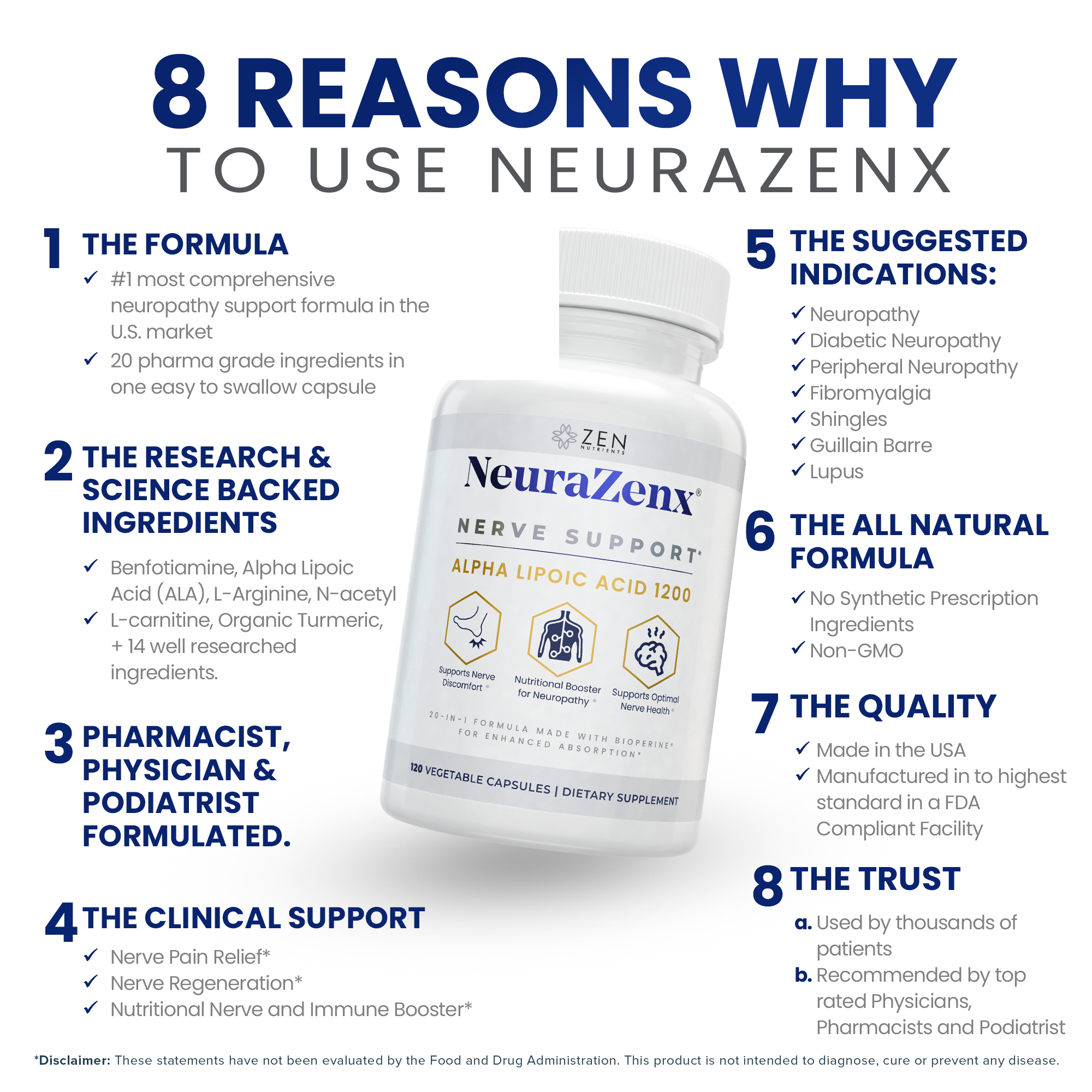 Neurazenx | Nerve Support Supplement | Zen Nutrients