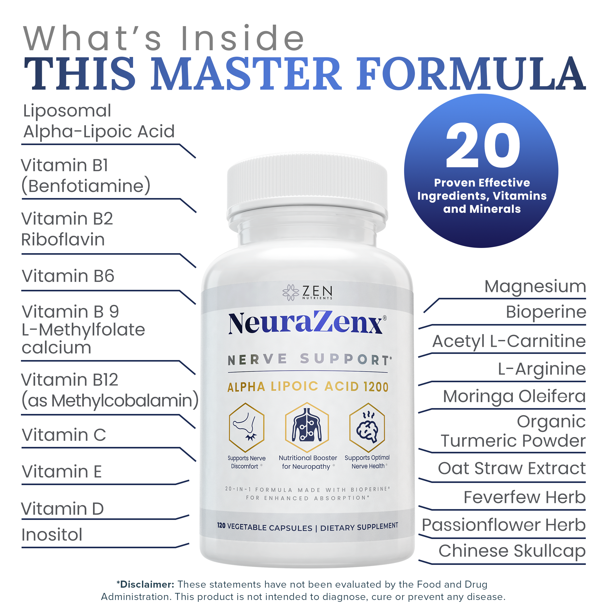 Neurazenx | Nerve Support Supplement | Zen Nutrients